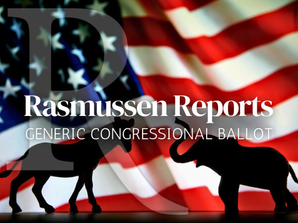 Democrats Expand Lead in 2026 Congressional Forecast - Rasmussen Reports®