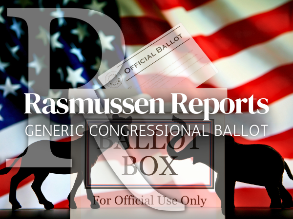 Generic Congressional Ballot - Rasmussen Reports®